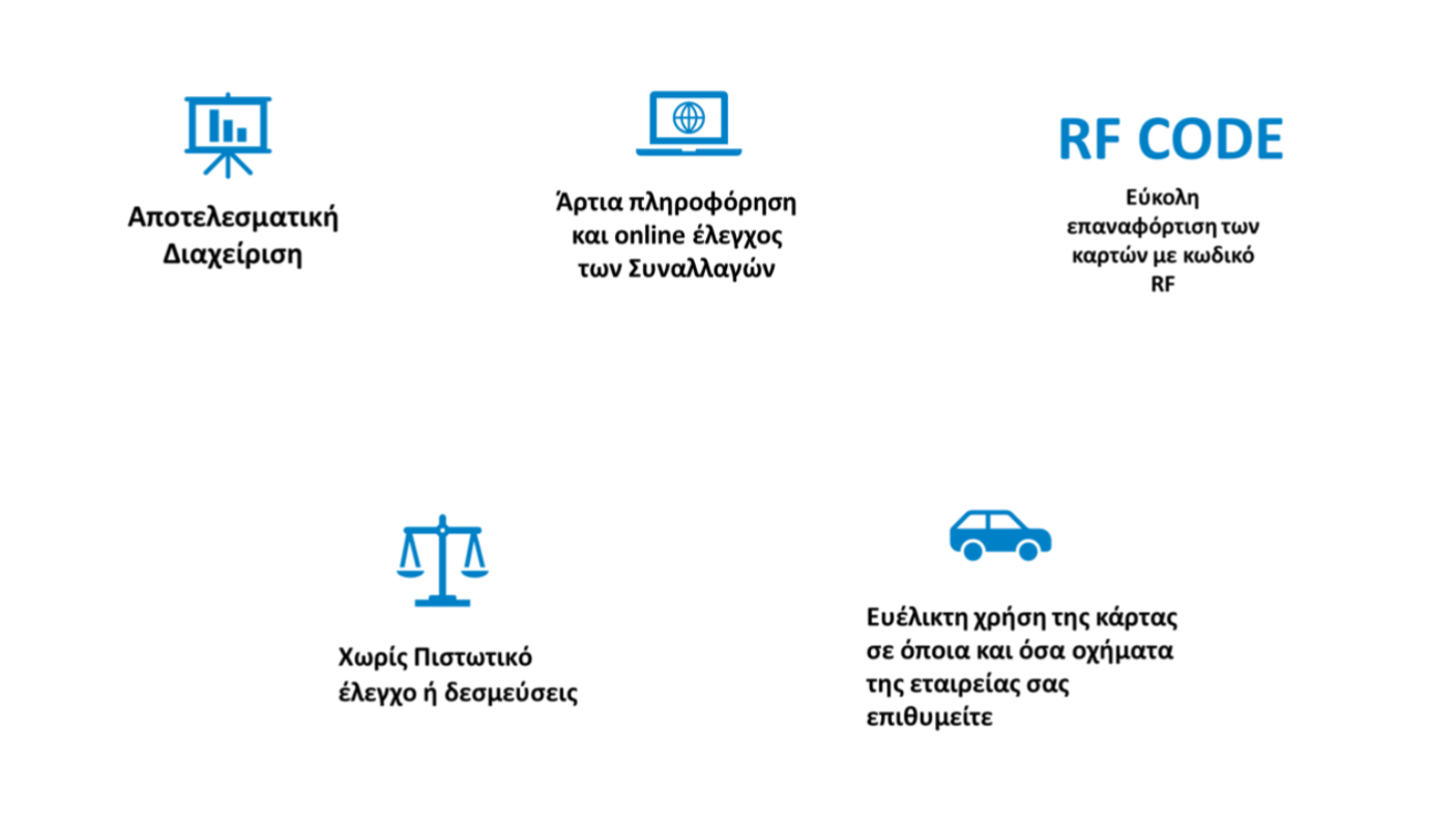 Revoil Fuel Card Prepaid